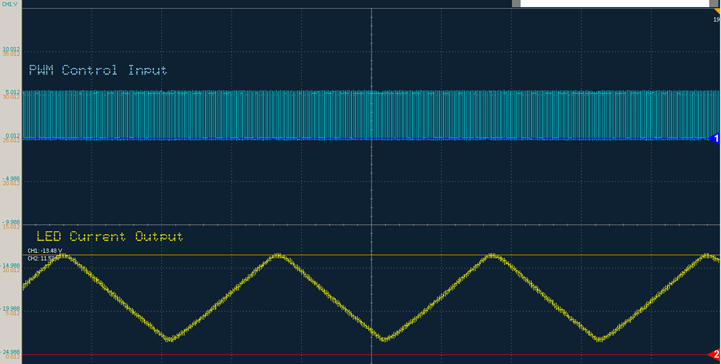 Another LED Driver: simple, scalable, controllable - Machine Design - Kinograph Forums