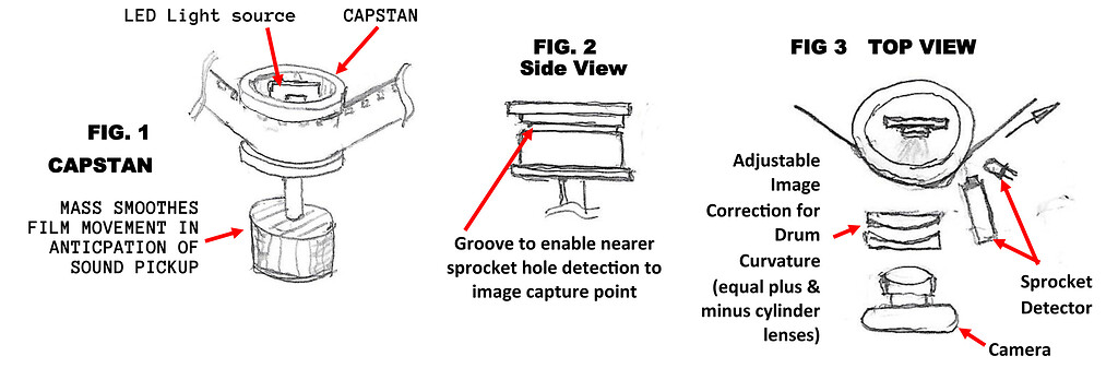 Sprocketless Design Thoughts - Research - Kinograph Forums